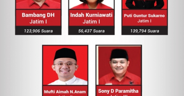 Anggota DPR RI 2019 - 2024 Dapil Jatim I-IV