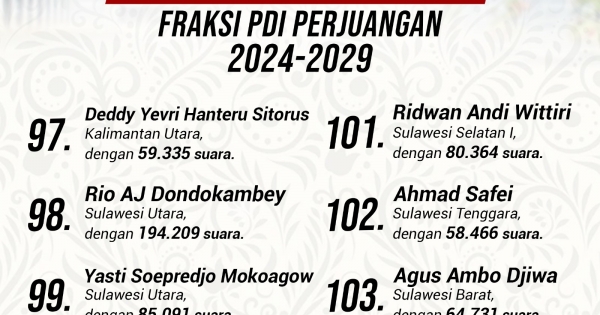 Daftar Anggota DPR RI Fraksi PDI Perjuangan 2024-2029 (13)