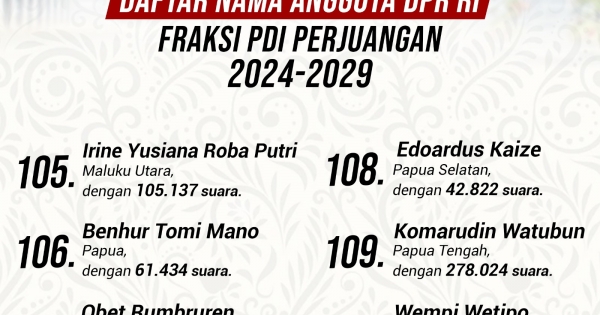 Daftar Anggota DPR RI Fraksi PDI Perjuangan 2024-2029 (14)
