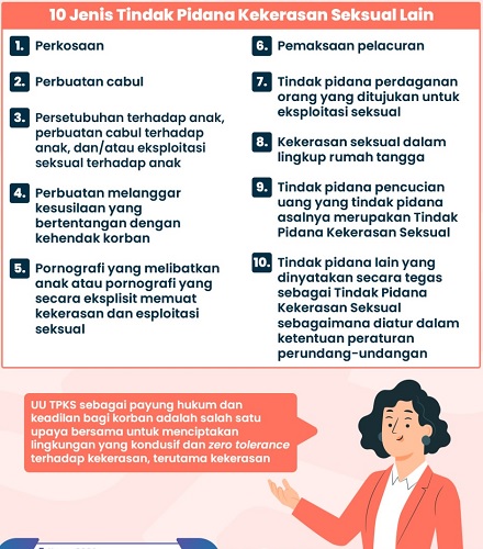 Kekerasan Seksual di Tempat Kerja, Puan: Putus Relasi Kuasa dengan Penerapan Tegas UU TPKS